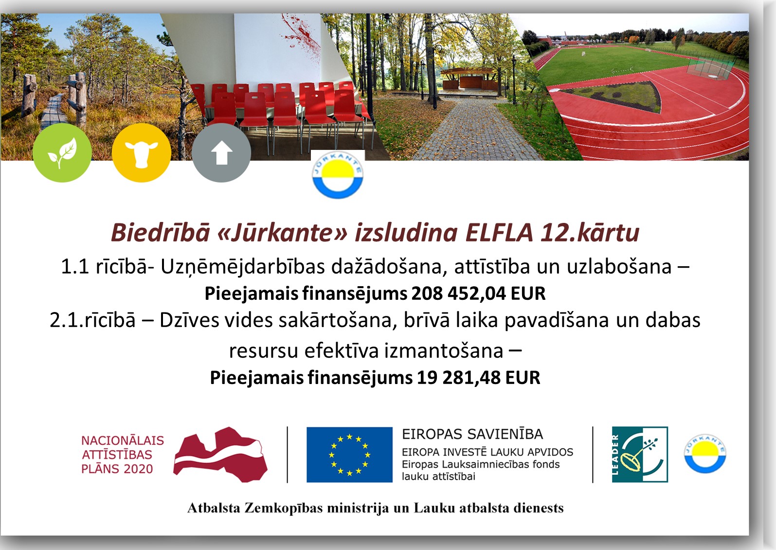 Izsludināta ELFLA 12.kārta – Biedrība Jūrkante